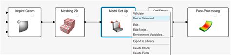 Execute A Process Analyst