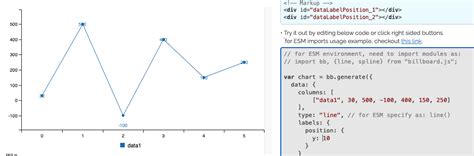 Featurerequest Supply Datalabelspositions As Function · Issue 3237 · Naverbillboardjs