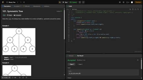 Shrestha Jaiswal On Linkedin 100daysofcode Drgvishwanathan 100daysofcode Vitbhopal Leetcode