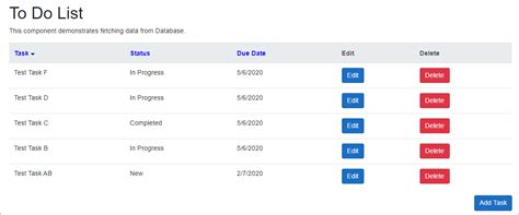 Sorting And Paging In Blazor Using Ef Core Blog Of Pi