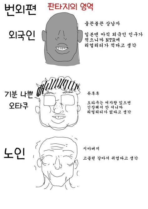 Ntr 망가 위험도 순위 Manhwa 포텐 터짐 최신순 에펨코리아