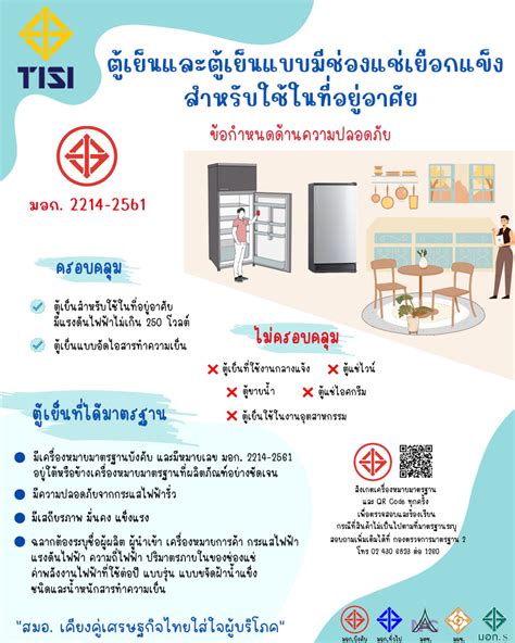 สำนักงานมาตรฐานผลิตภัณฑ์อุตสาหกรรม