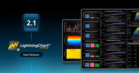 Releasing Lightningchart Python V 21 Graphing Library