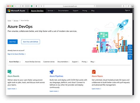 Azure Devops Setting Up Sprints With Boards By George Marklow Geek Culture Medium