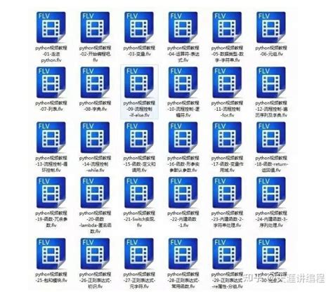 9清华北大计算机教授联合推出的python600集高清视频教程,python这样学提升10倍效率,最适合小白的python学习课程(点赞免费 9清华北大计算机教授联合推出的python600集高清视频教程,python这样学提升10倍效率,最适合小白的python学习课程(点赞免费