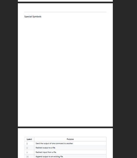 While Exporting To Pdf Tables Leave Extended Whitespace · Issue 3375