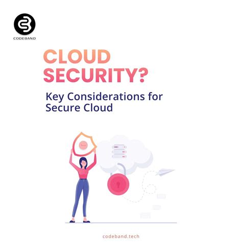 Code Band On Linkedin Codeband Softwaredevelopment Websitedevelopment Webdevelopment