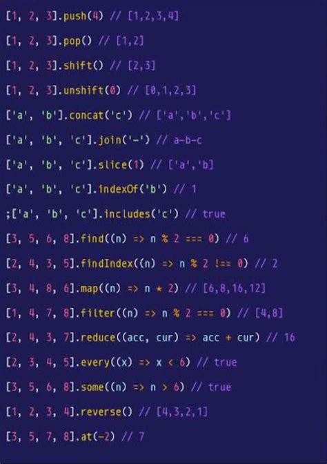 Save It Here Some Javascript Array Methods Aleksandr Strukov