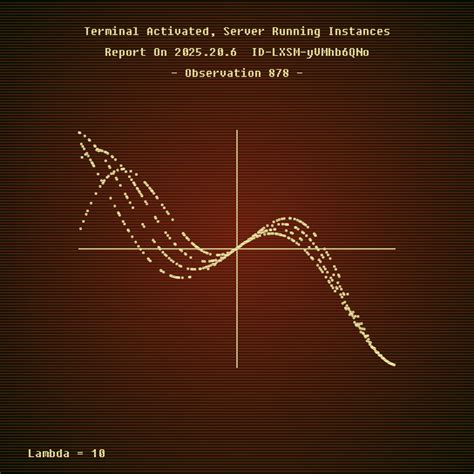 Momentum Wave Function — Fxhash
