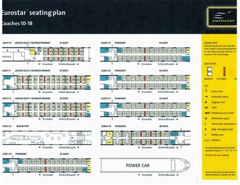 Eurostar Seating Plan Pinterest