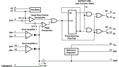 PWM Inverter Circuit Using TL494 C H I P Maker Pro