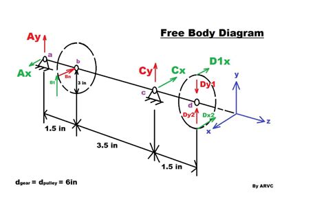 The First Photo Is The Info I Want To Know If The Chegg Com