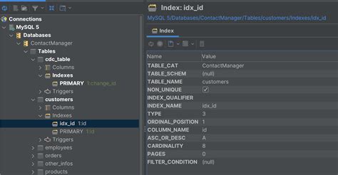 What Is Metadata In Databases All You Need To Know