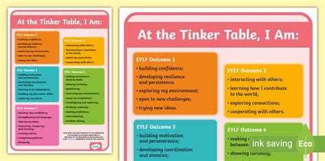 Tinker Table Links To The Eylf Display Poster Teacher Made