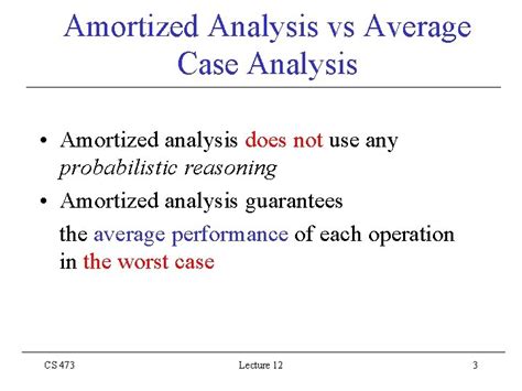 Cs 473 Algorithms I Lecture 12 Amortized Analysis