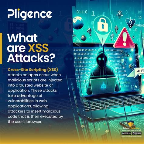 Pligence On Linkedin Pligence Privacydefender Cybersecurityawareness Linux Itsecurity…