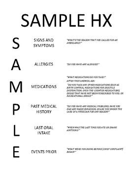 Emt Acronyms Classroom Posters By The Reading Queen Tpt