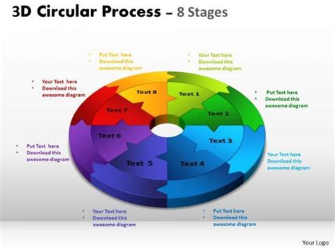 Sales Diagram D Circular Process Cycle Diagram Chart Stages Design Strategic Management
