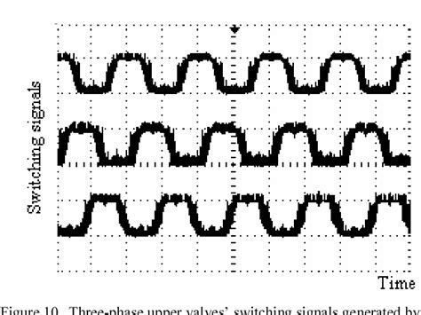 Figure 10 From Modeling And Control Of Three Phase Voltage Source Pwm Rectifier Semantic Scholar