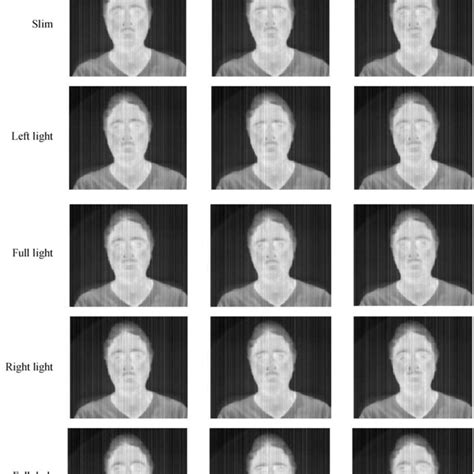 Pdf Thermal Face Authentication With Convolutional Neural Network