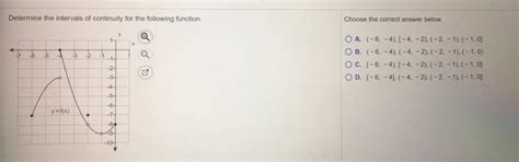 Solved Determine Whether The Following Function Is