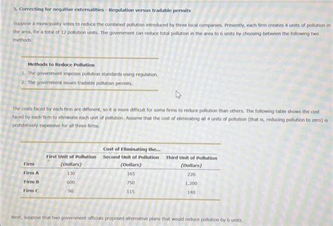 Solved 5 Correcting For Negative Externalities Regulation
