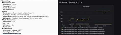 GitHub IvyJin Self Growing Garden CASA Course Work This Is The Process How I Create