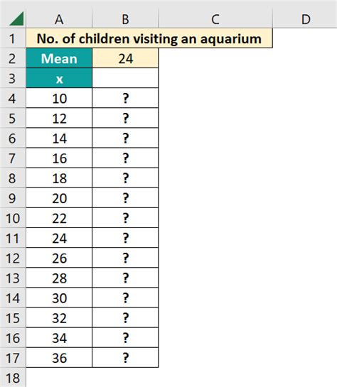 poisson distribution in excel formula examples how to use
