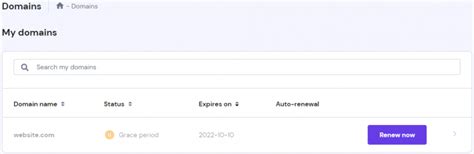 Understanding How To Renew Domain Name 3 Methods