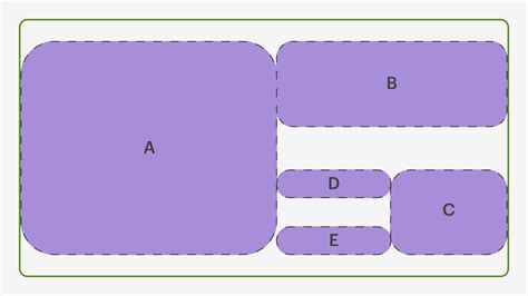 Гайд по Css Grid Layout шпаргалка по визуальному оформлению сайтов для верстальщиков Skillbox