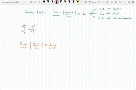 Solvedmatch The Series With The Graph Of Its Sequence Of Partial Sums