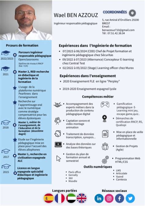 Copie Ben Azzouz Wael29 A