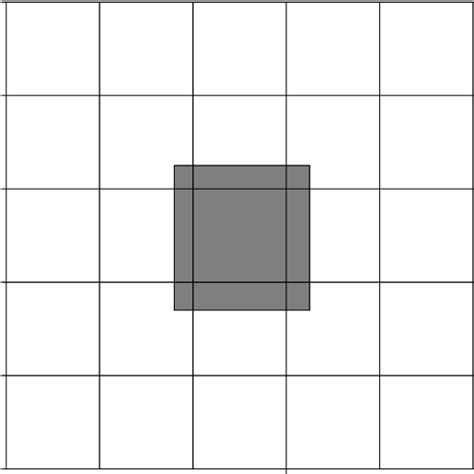 6 The Grid Used To Speed Up The Calculation Of The Overlap Download Scientific Diagram