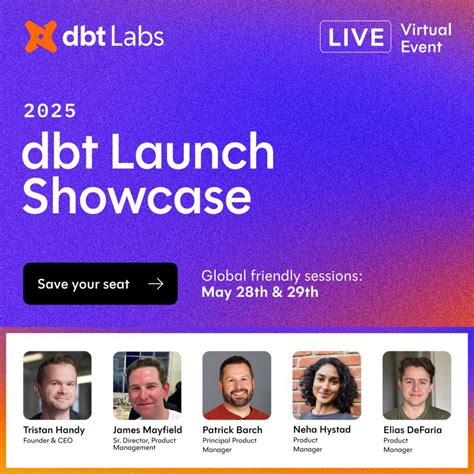 2025 Dbt Launch Showcase Dbt Labs Dbt Labs
