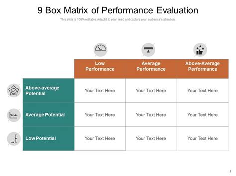 Box Matrix Industry Attractiveness Analysis Marketing Performance Evaluation Presentation
