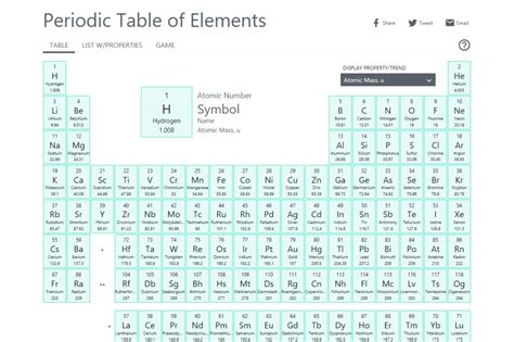 Pubchem Archives Ncbi Insights