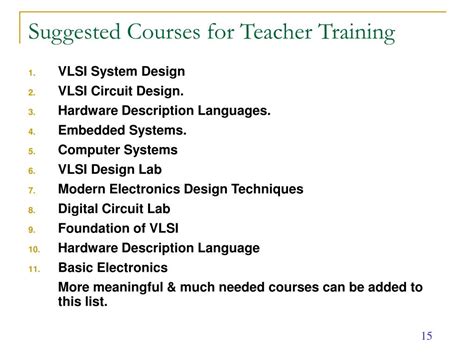 Ppt Virtual Laboratories For Vlsi And Embedded Systems Powerpoint