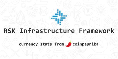 Rsk Infrastructure Framework Rif Price Live Chart Index Market