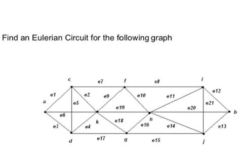 Solved Find An Eulerian Circuit For The Following Graph E7