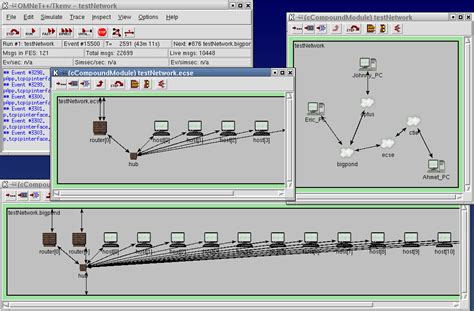 Figure 1 From A Simulation Suite For Accurate Modeling Of Ipv6