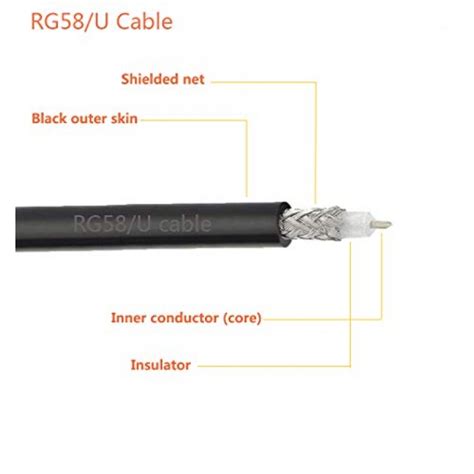 Cb Antenna Cable Uhfm Dual Male 33 Feet100cm Et Rg58 Coax For Ham