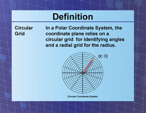 Definition Coordinate Systems Circular Grid Media4math