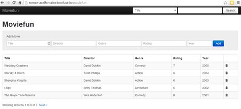 Deploy Java Ee Apps Effortlessly On Aws Blog Cloudcaptain • Immutable Infrastructure Made Easy