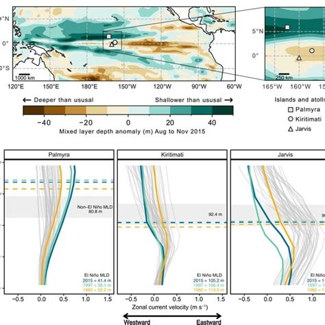 Regional Patterns Of Mixed Layer Depth Mld Anomalies And Current