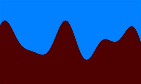 Box2d Problem Implementing Texture On Libgdx Mesh Of Randomized