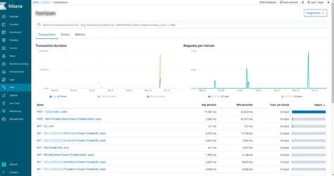 Net Agent Is Not Capturing Sending Spans To Apm Elastic Apm