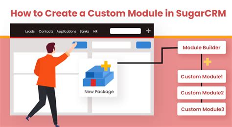 How To Create Sugarcrm Modules Step By Step Guidance