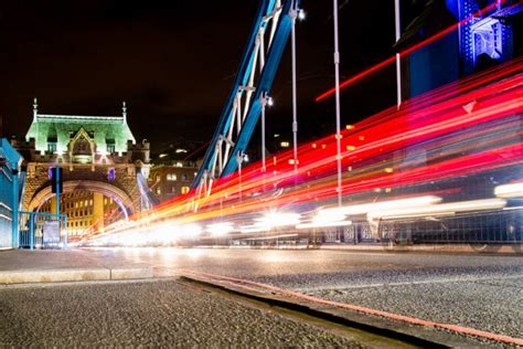 The Devops Decade Fast Secure And Reliable Software Delivery Accelerate Consulting Group