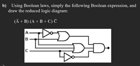 Solved B Using Boolean Laws Simply The Following Boolean Chegg Com