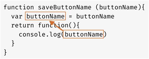 [js] 深入淺出 javascript 閉包（closure） pjchender i o